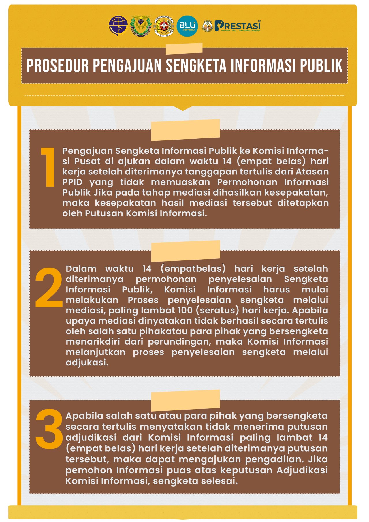 PROSEDUR PENGAJUAN SENGKETA - Politeknik Pelayaran Banten